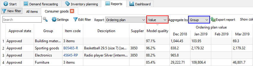 5.12. Creating Custom Reports [GMDH Streamline Docs]
