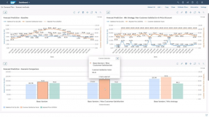 10 Best Demand Planning & Forecasting Software Tools in 2023 (+ 1 Free)