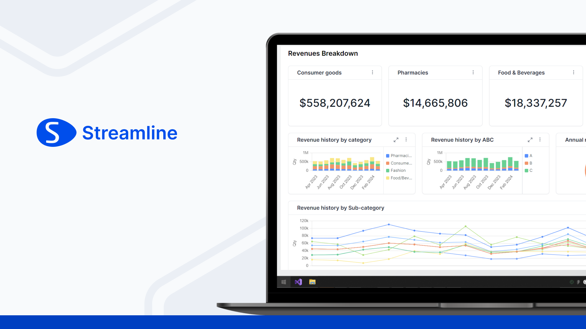 Streamline ประกาศเปิดตัวแดชบอร์ดการวิเคราะห์ที่ทุกคนตั้งตารอ | GMDH