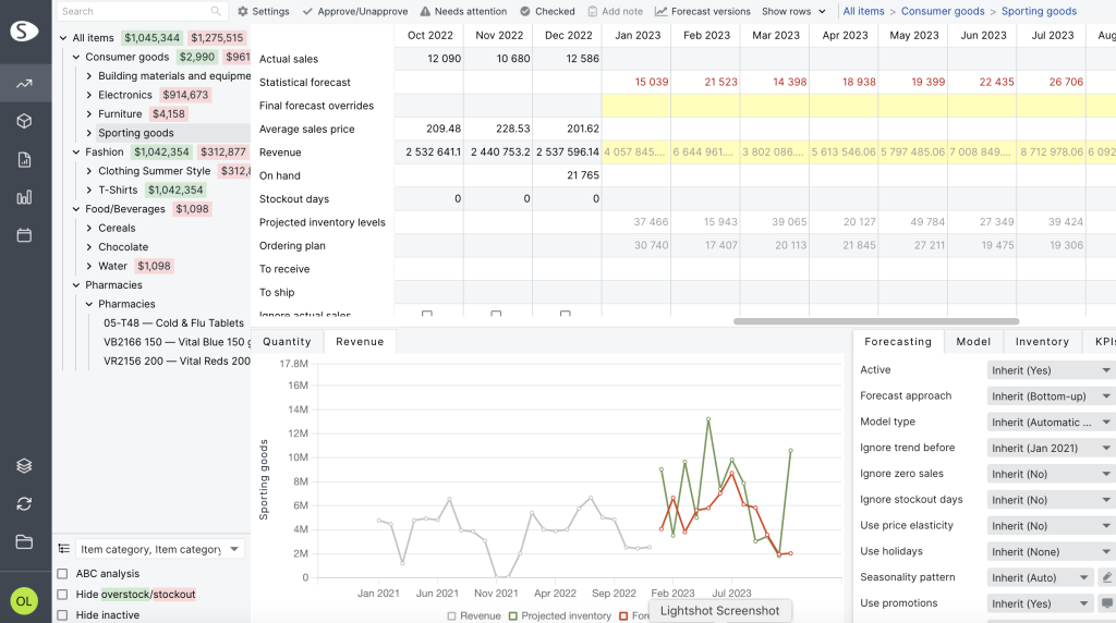 Competitors Software Description | GMDH