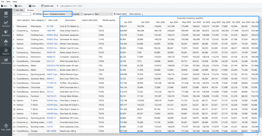 Kostenlose Inventarprognosesoftware für Dynamics NAV (Update Januar ...